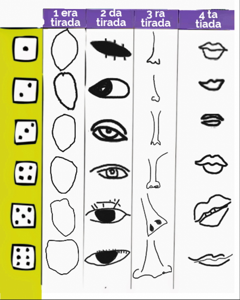Juego De Arte: Tira Los Dados Y A Dibujar | ArteEscuela