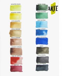 Pintar Con Acuarelas - Colores Básicos Acuarela | ArteEscuela