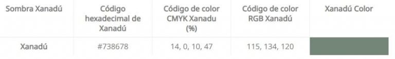 El Color Xanadu | 👉ArteEscuela.com