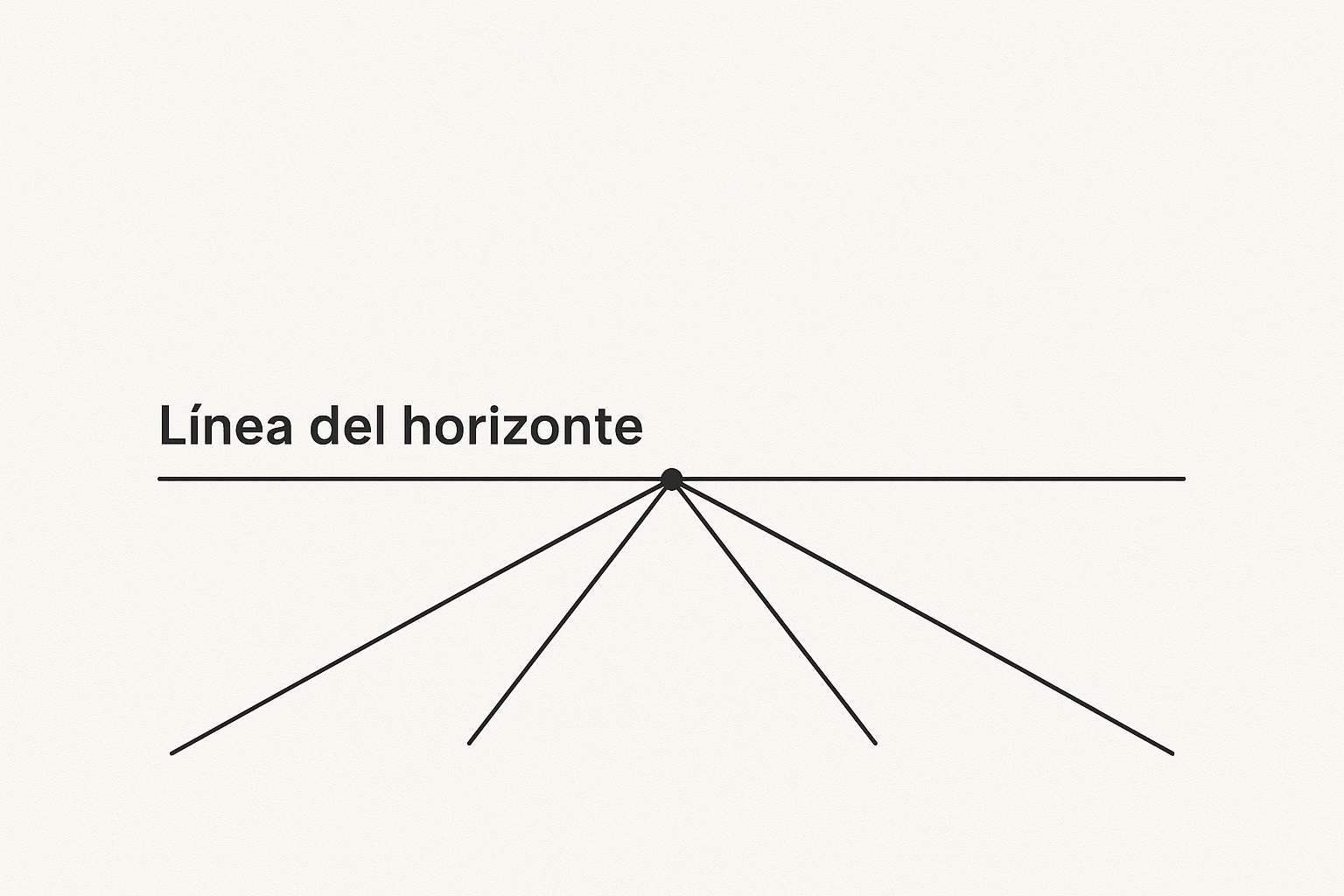 🎨 7 Ejercicios De Perspectiva En Dibujo Para Principiantes ...
